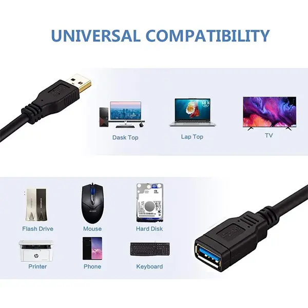 Buy USB 3.0 Extension Cable 5M Male to Female - ido.lk