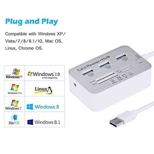 USB 3.0/3.1 Hub With Card Reader - Super Speed USB HUB - ido.lk