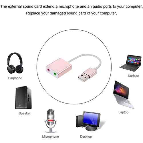 External USB Sound Card - ido.lk