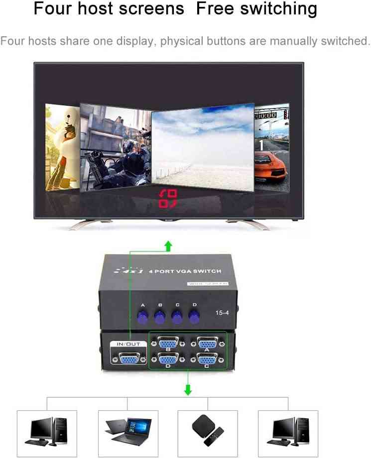 4 Port VGA Switch VGA Video Switch for PC TV Monitor - ido.lk