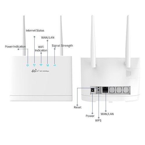 4G LTE 300Mbps WiFi Router With Sim Card Slot - ido.lk