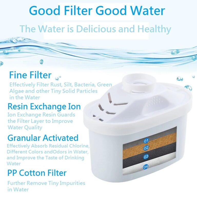 Water Jug Filter Pitcher 2.6L with Activated Carbon Filter - ido.lk