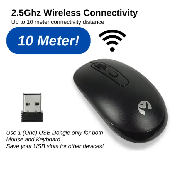 Mikuso KB-C019 Wireless Keyboard & Mouse Combo Kit - ido.lk