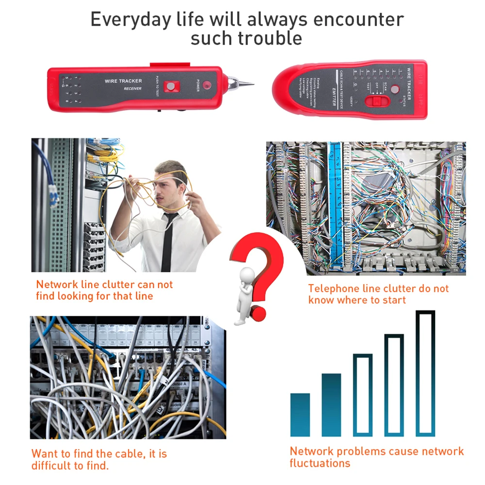 Wire Tracker Cable Tester Multipurpose Lines Testing Device Ido Lk