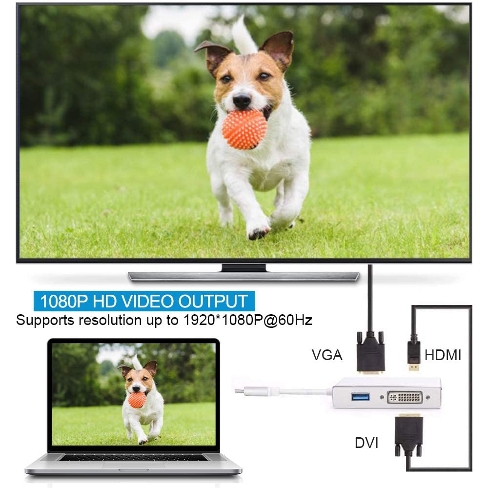 USB Type C to HDMI VGA DVI USB 3.0 Adapter - ido.lk