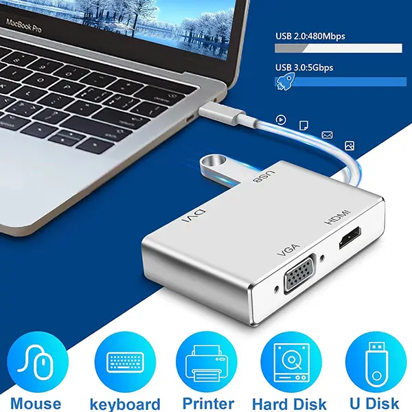 USB Type C to HDMI VGA DVI USB 3.0 Adapter - ido.lk