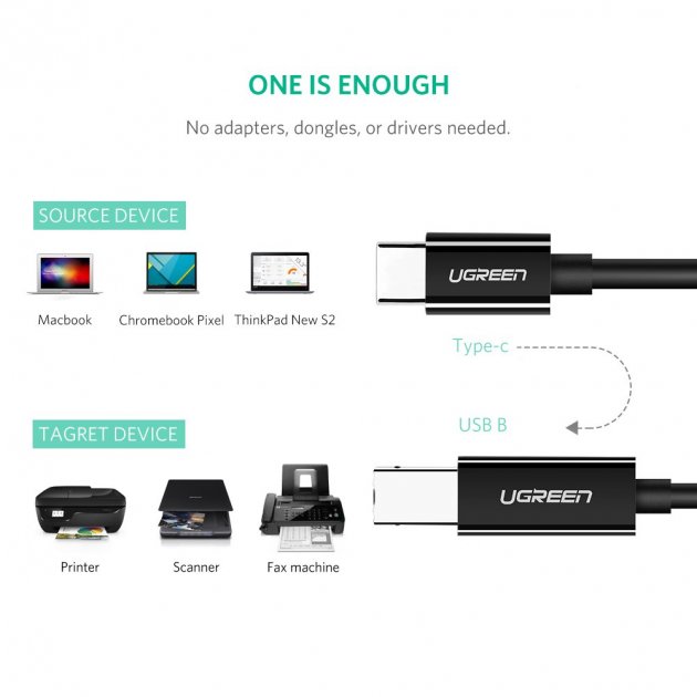 UGREEN USB C to Printer Cable 2M: Type C to USB 2.0 Type B - ido.lk