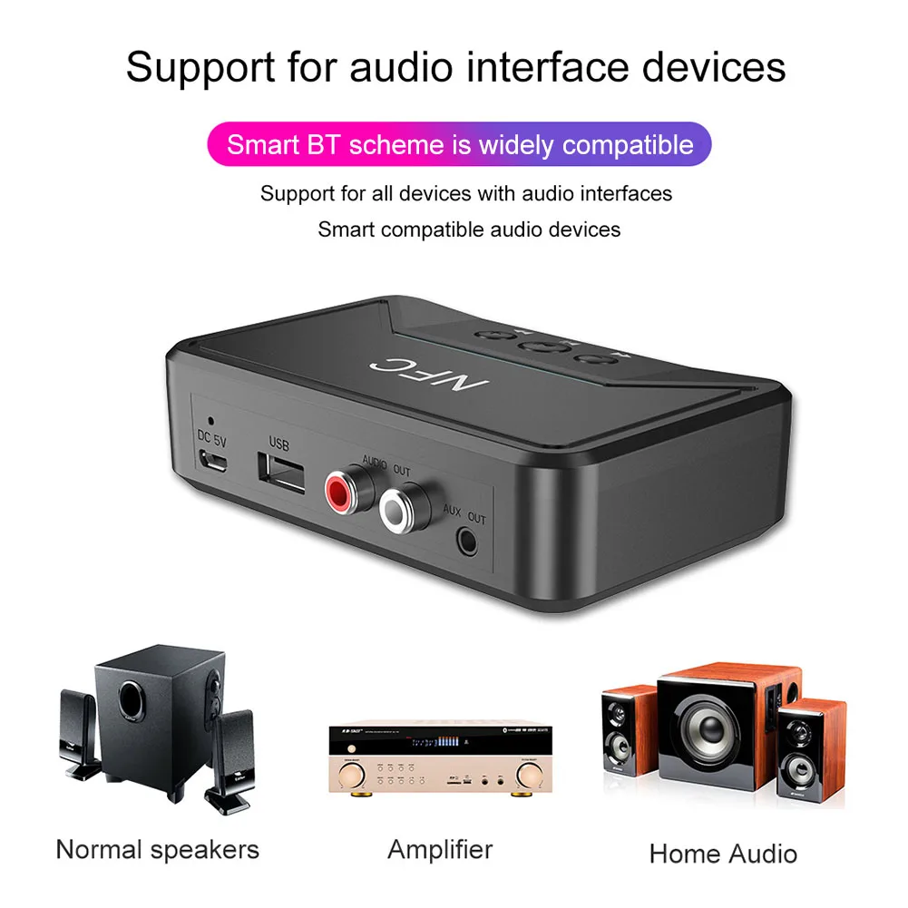 Bluetooth Audio Wireless Receiver NFC BT200 - ido.lk