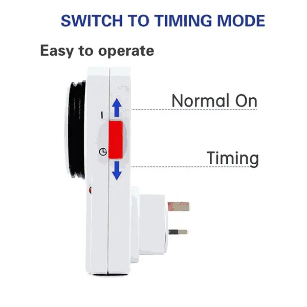 24 Hours Plug in Timer UK 3 Pin Power Socket - ido.lk