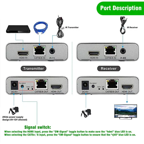 4K 120M HDMI Extender Cascade Connection - ido.lk