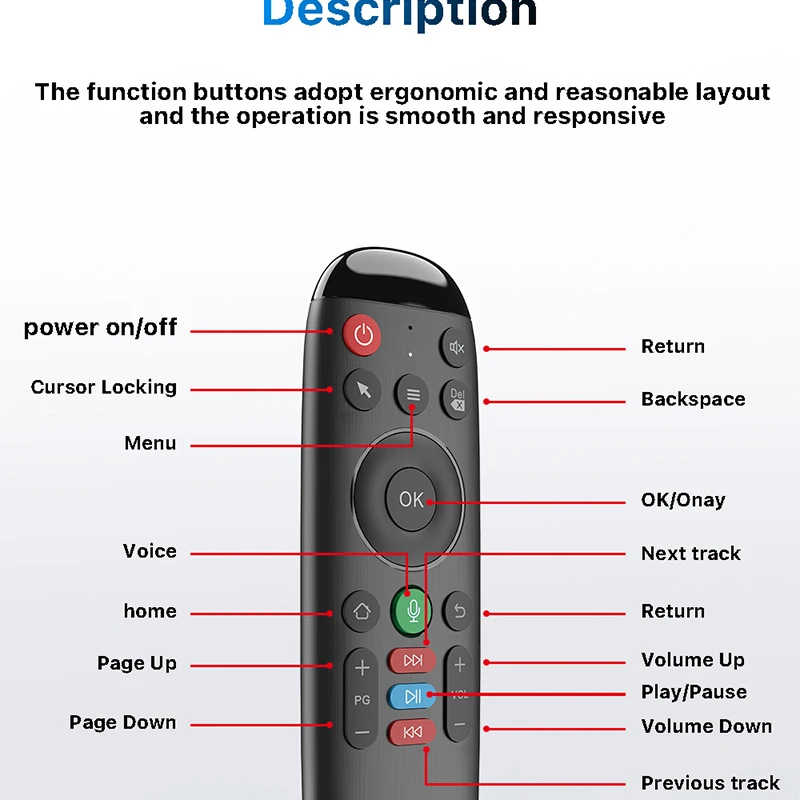 M6 Air Mouse Wireless Keyboard Remote Control - ido.lk