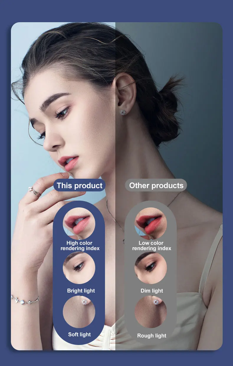 19 Inch LED Video Fill Light Panel with Stand - ido.lk