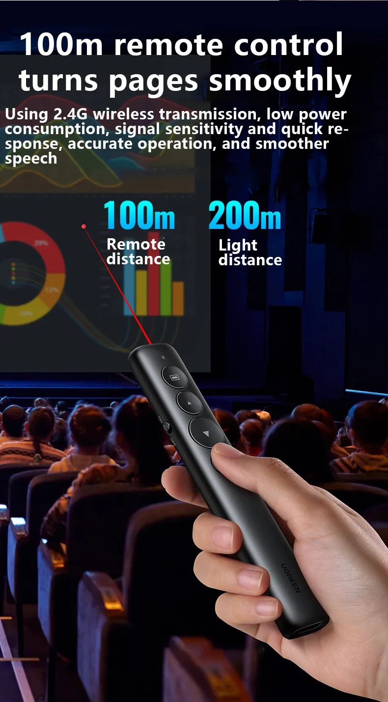 Ugreen Laser Pointer Wireless PPT Remote Controller Presenter - ido.lk