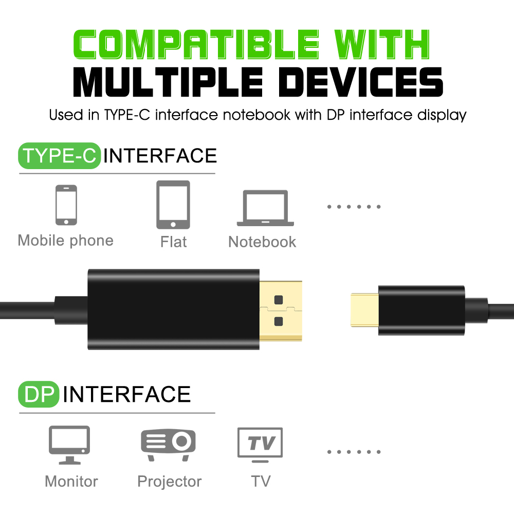 USB C to DisplayPort Cable Type C to DP Converter 1.5M - ido.lk