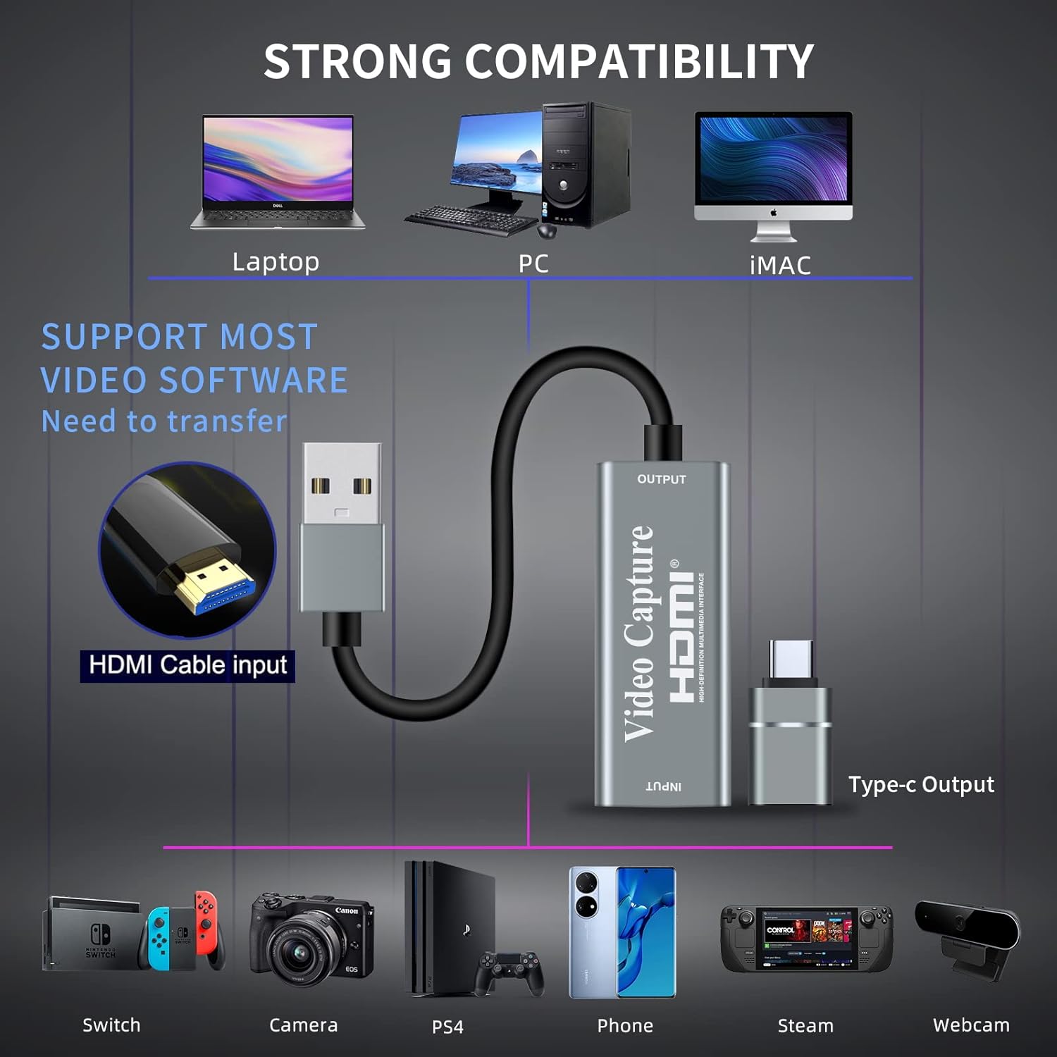 Video Capture Card 4K USB 3.0 HDMI to USB - ido.lk