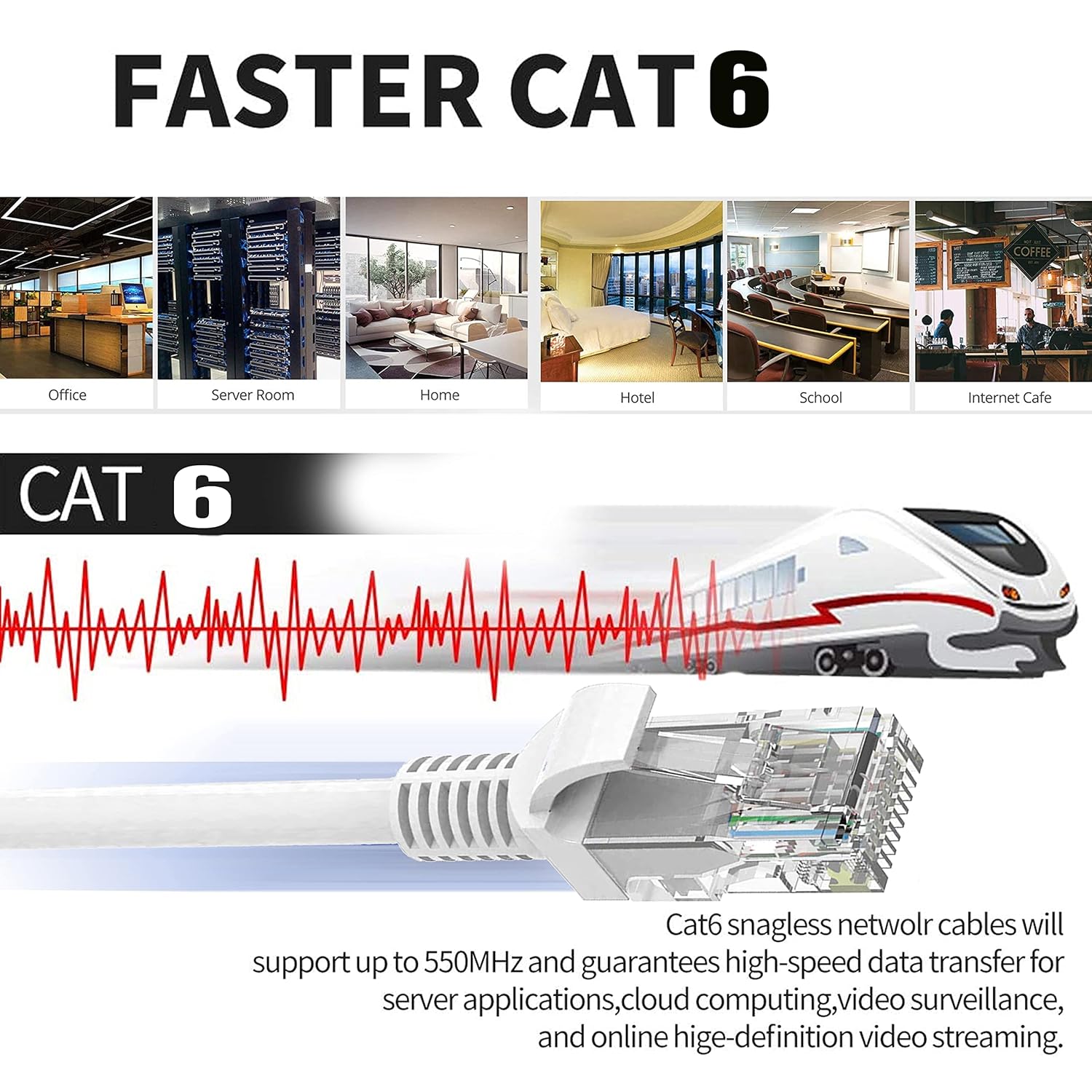 CAT 6 Ethernet Network LAN Cable Patch Cord - ido.lk