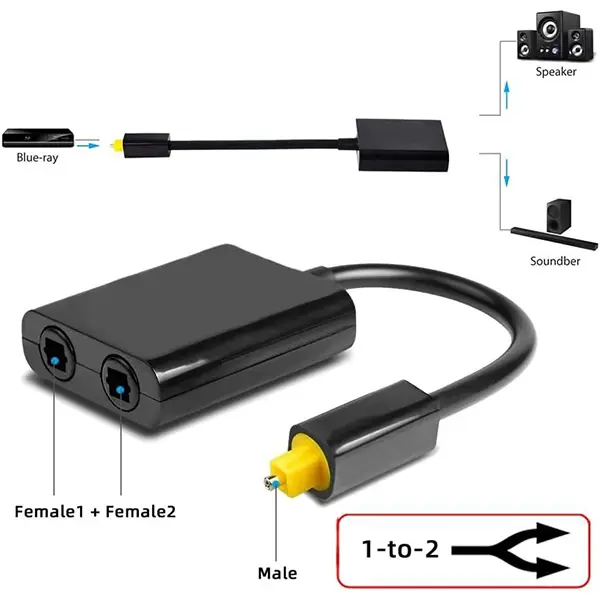 Fiber Digital Optical Audio Splitter 1 In 2 Output - ido.lk