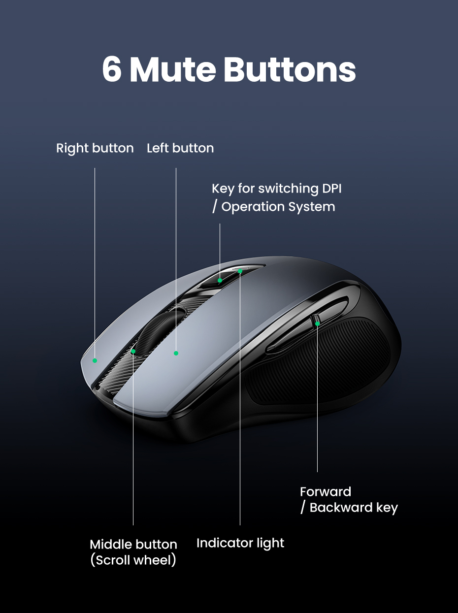Ugreen Ergonomic Wireless Mouse 90545 MU006 - ido.lk