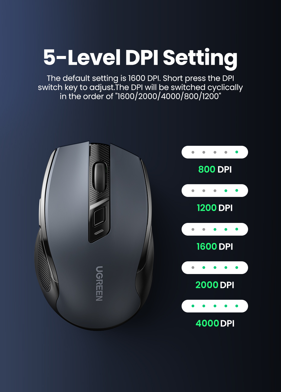 Ugreen Ergonomic Wireless Mouse 90545 MU006 - ido.lk