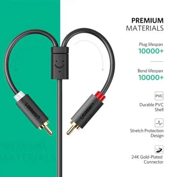 Ugreen 3.5mm Male to 2 RCA Male Audio Cable 1.5M AV102 - ido.lk