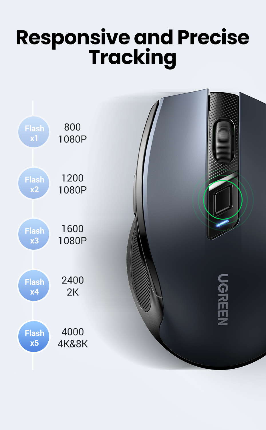 Ugreen Ergonomic Wireless Mouse 90545 MU006 - ido.lk