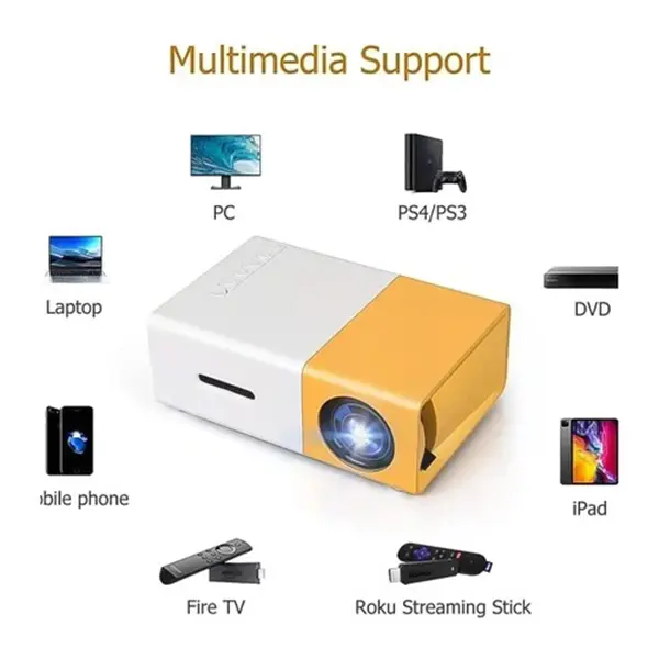 Portable Mini LED Projector #Best Price in Sri Lanka - ido.lk