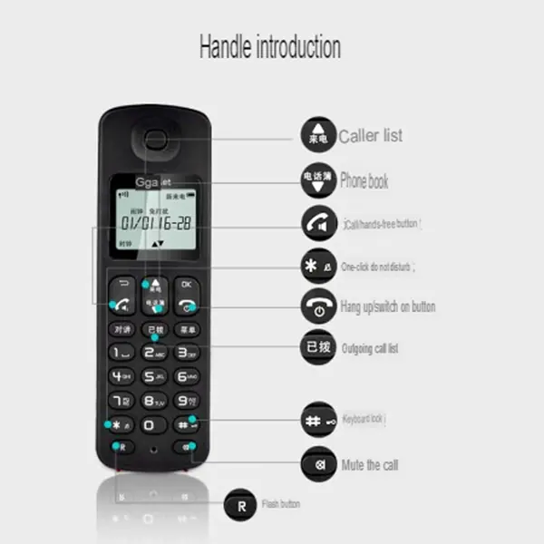 Gigaset A191 Cordless Land Phone Price in Sri Lanka - ido.lk