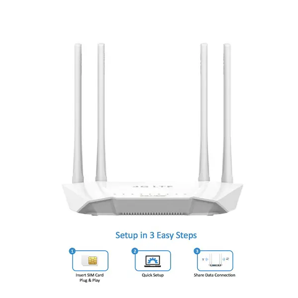LB-LINK 4G LTE WIFI Router 300Mbps BL-CPE450H - ido.lk