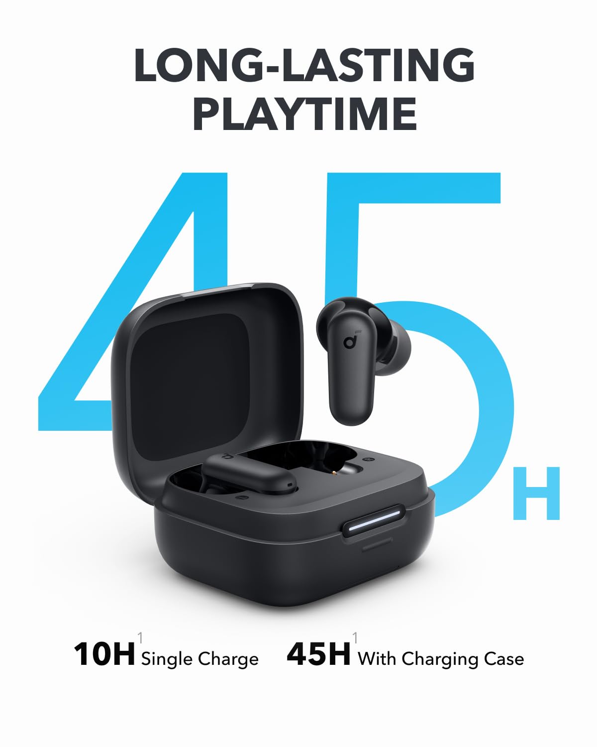 Anker SoundCore R50i NC True Wireless Earbuds - ido.lk
