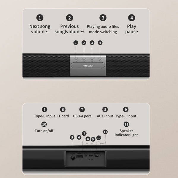 Recci RSK W32 Sound Bar Wireless Bluetooth Speaker - ido.lk