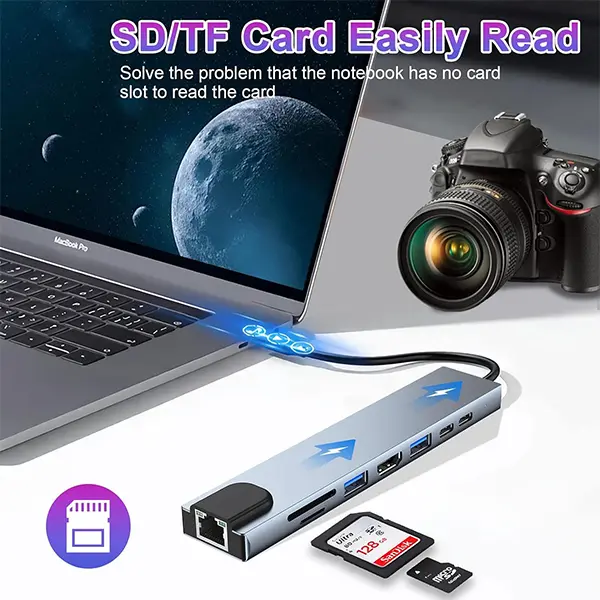 USB Type C to HDMI + LAN 8 in 1 Adapter - ido.lk