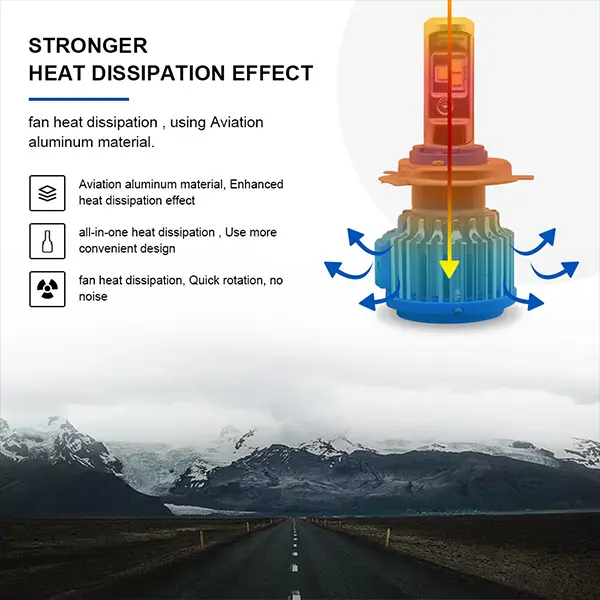 TURBO LED Headlight T1 H4 6000K Car LED Headlight - ido.lk