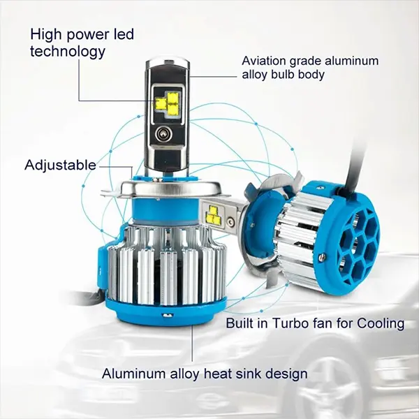 TURBO LED Headlight T1 H4 6000K Car LED Headlight - ido.lk