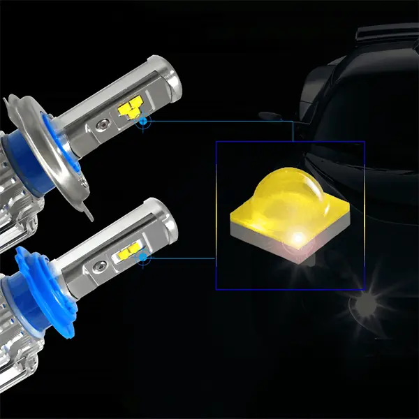 TURBO LED Headlight T1 H4 6000K Car LED Headlight - ido.lk
