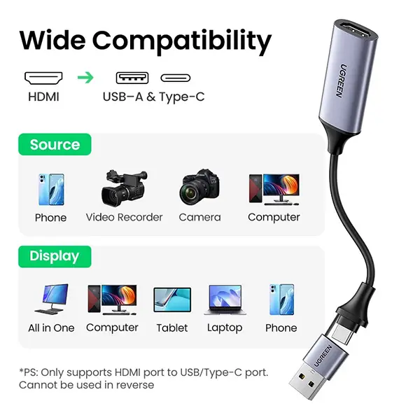 UGREEN Video Capture Card 1080P 40189 USB / USB C - ido.lk